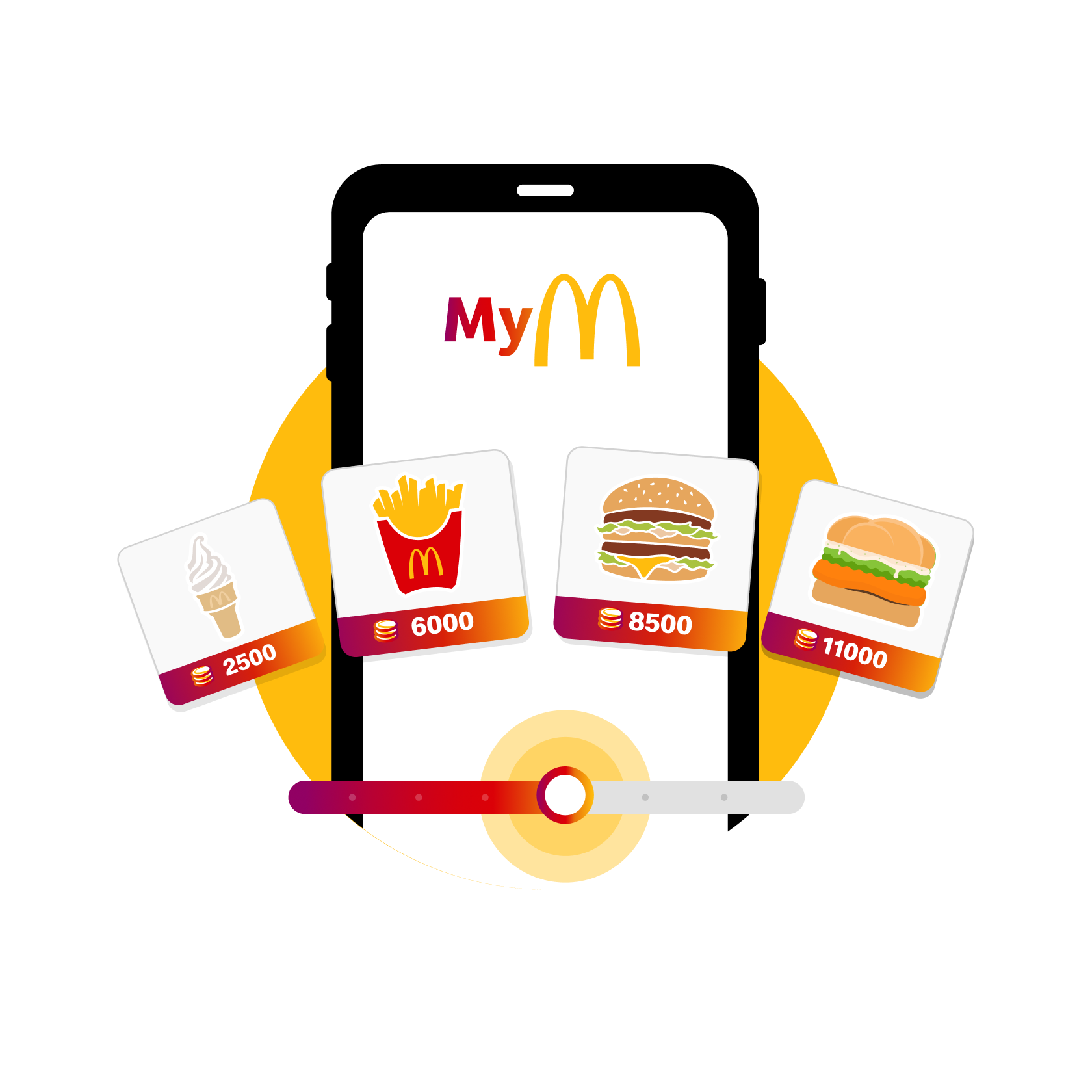 MyMacca's Rewards | McDonald's Australia