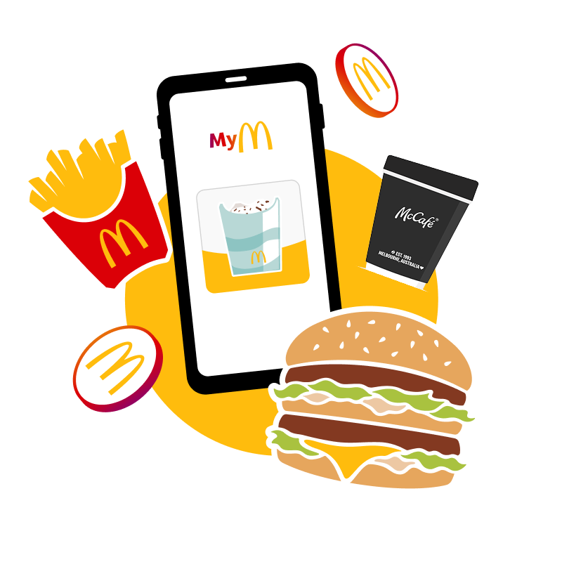 MyMacca's Rewards | McDonald's Australia