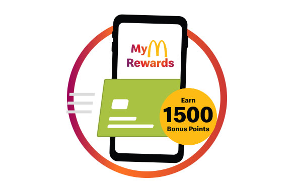 McDonald’s Mobile Order & Pay | McDonald’s
